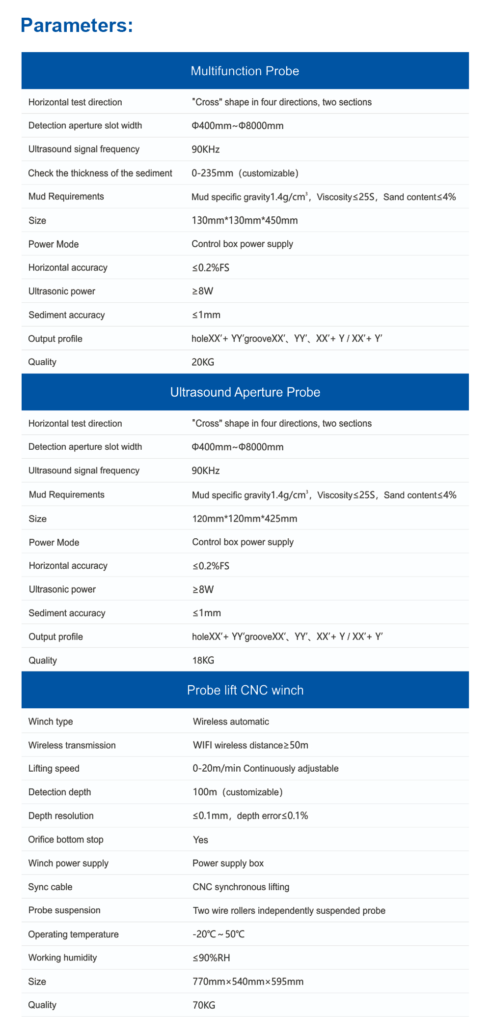 Ultrasonic Drilling Monitor for Construction TS-K100CW(C) | Pioneering ...