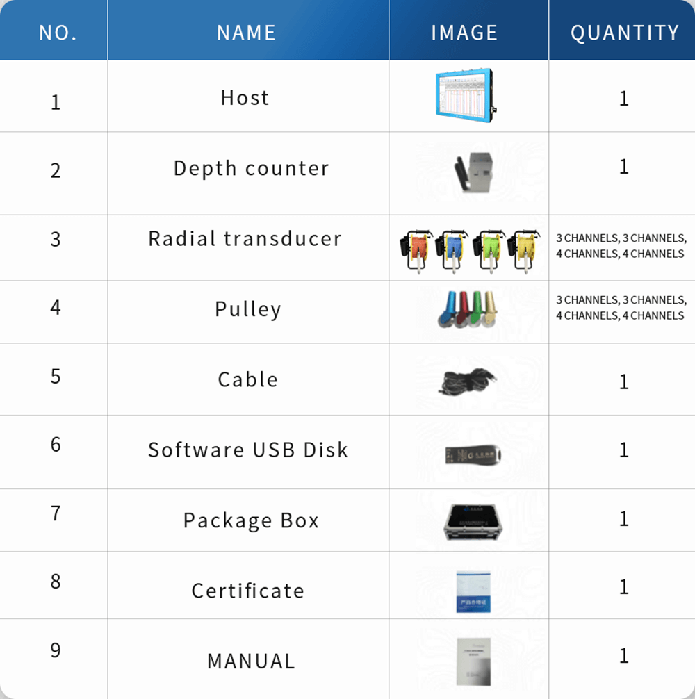 Multi-Channel Cross Hole Sonic Pile Integrity Tester TS-S1206(B ...