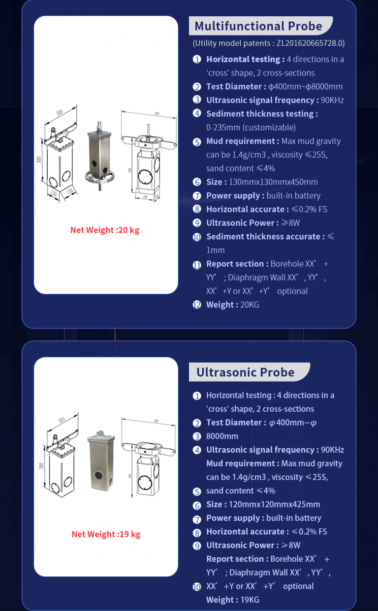 Ultrasonic Borehole Quality Monitor with Printing System | Pioneering ...